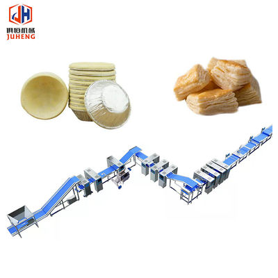 Pizza Base Production Line factory, Buy good price Croissant Making ...