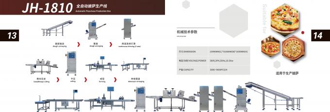 China Shanghai Juheng Food Machinery Equipment Co., Ltd. factory ...